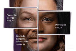 Efficacy & Safety | XERAVA® (eravacycline)